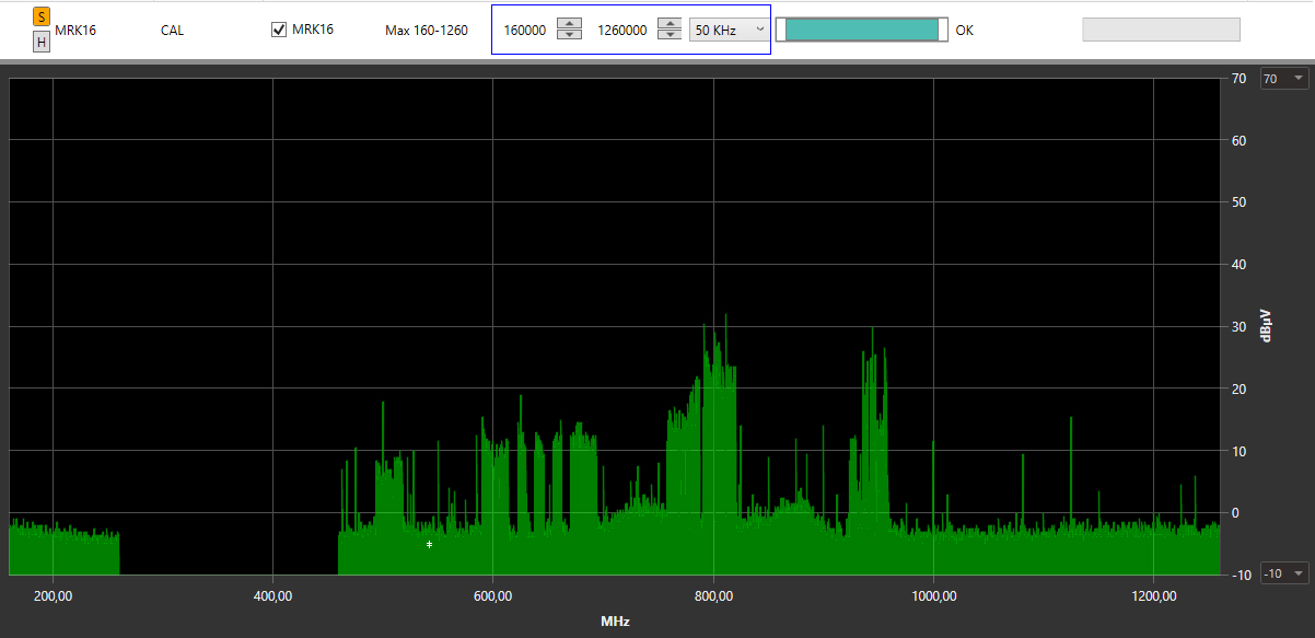 Wisycom Unveils New RF Scanner for its MRK16 Multi-Channel Receiver ...